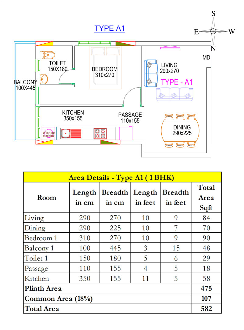2 BHK & 3 BHK Budget Flats for Sale in Edapally, Ready to Occupy Flat